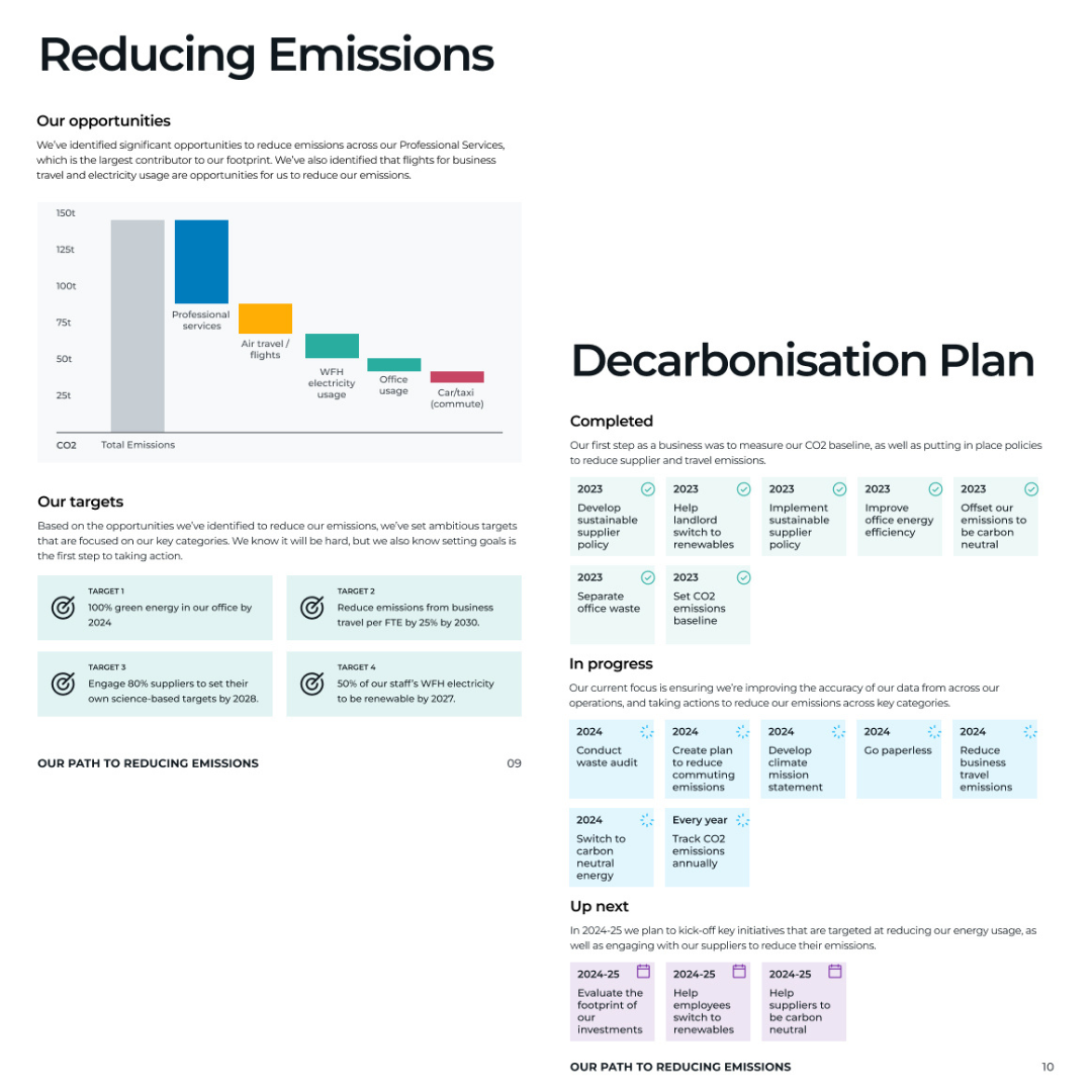 NHS Carbon Reduction Plan